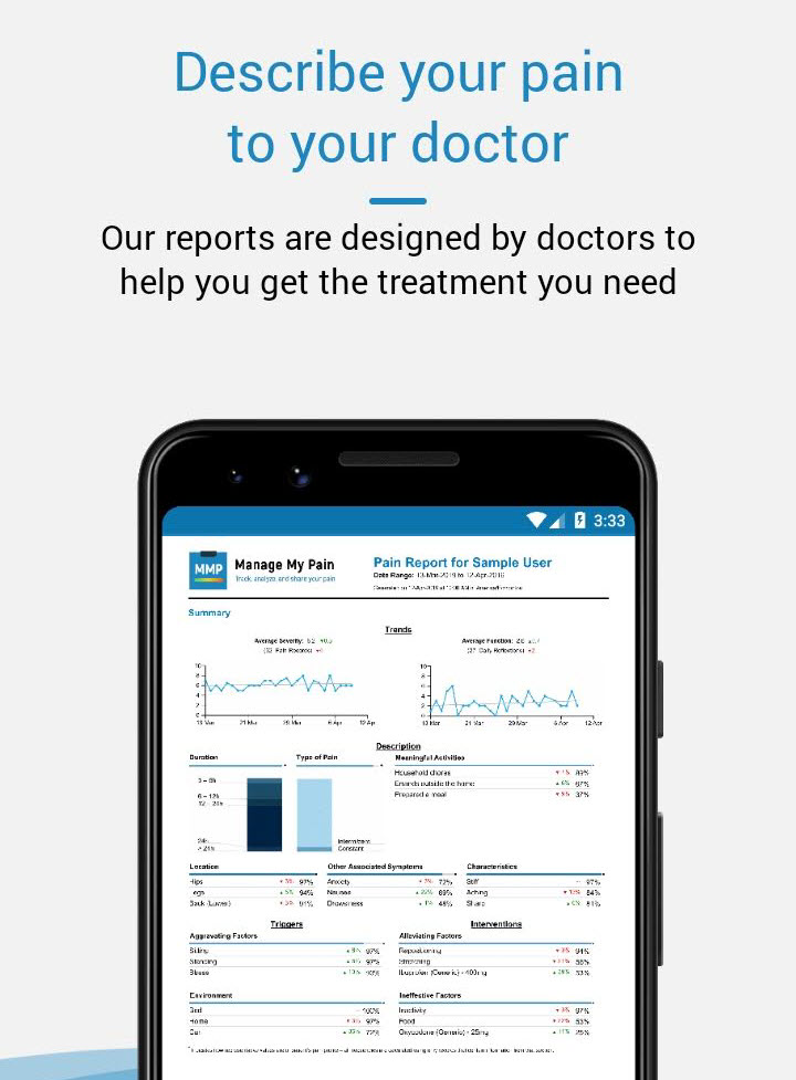 Manage My Pain App Review